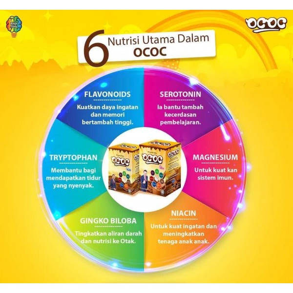 Coco OCOC Baby Junior (3-6years) | PGMall